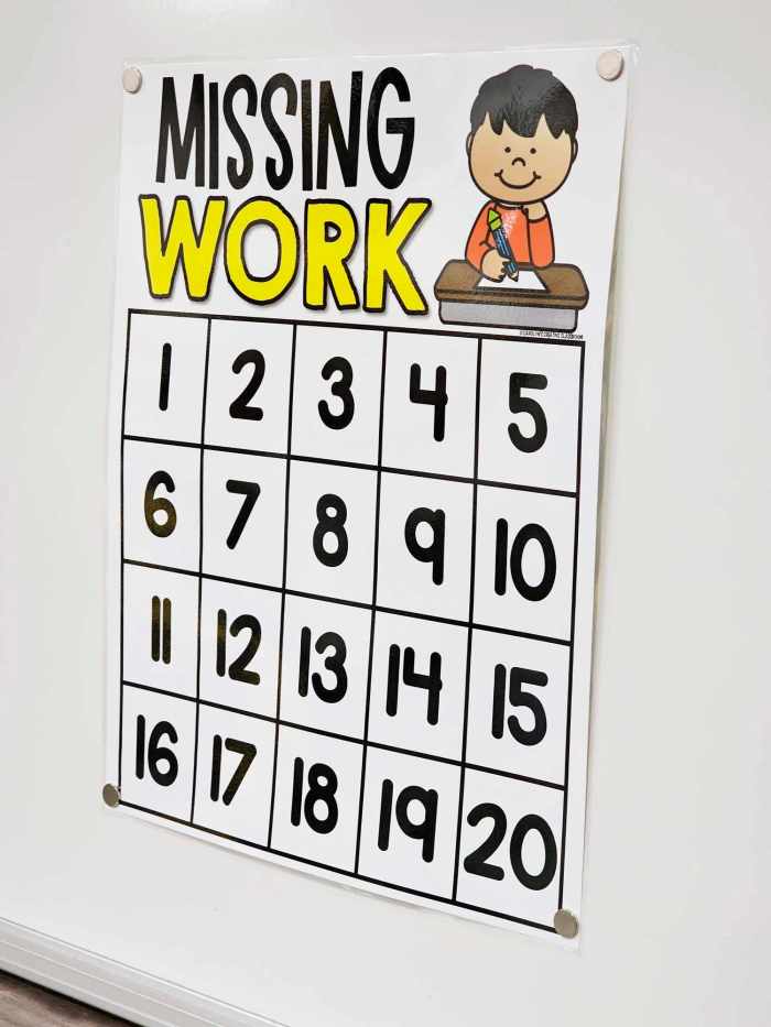 Missing Work Anchor Chart [Hard Good] – Option 5 (Number to 20)