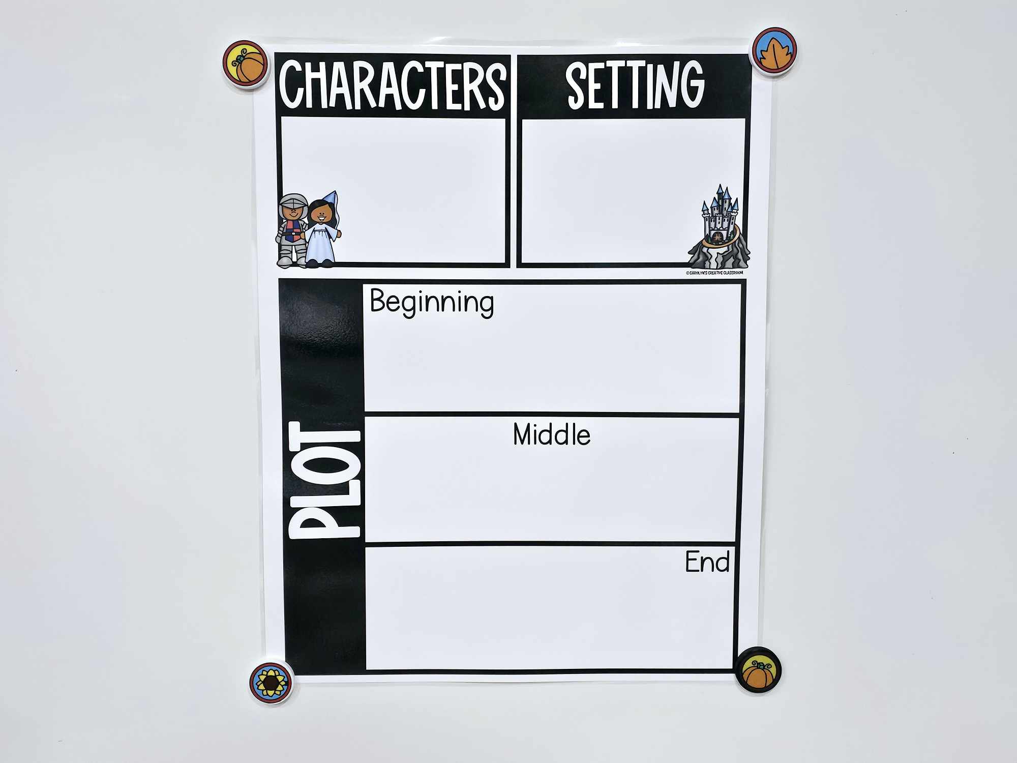 Story Map Anchor Chart [Hard Good] – Option #2