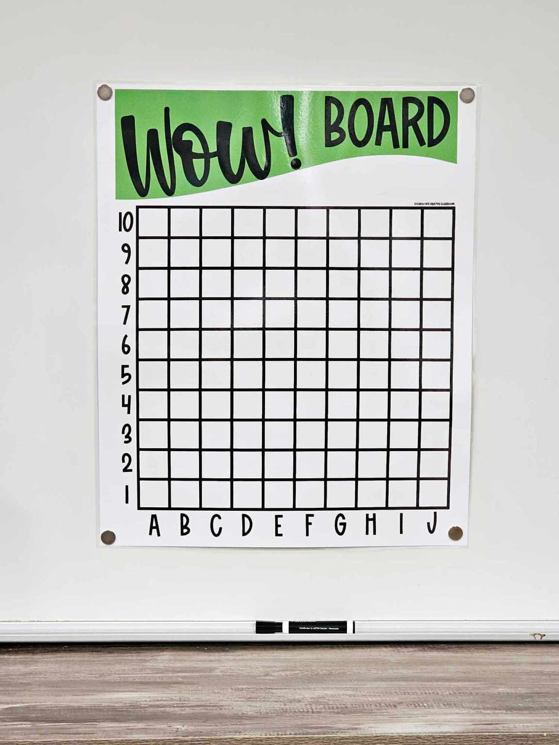 Classroom Management Anchor Charts