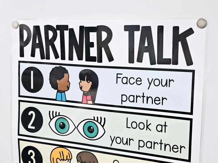 Partner Talk Anchor Chart [Hard Good] – Option #2