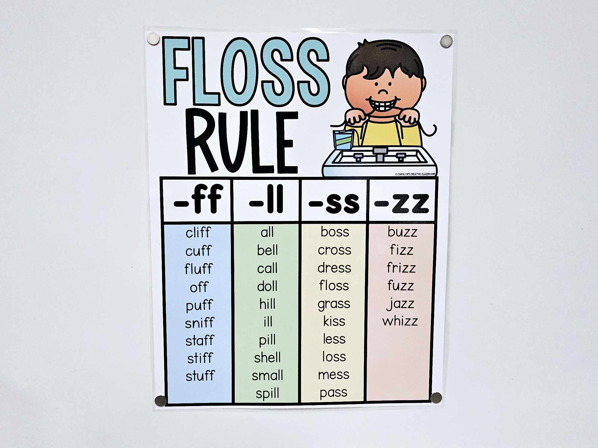 Floss Rule (-ff, -ll, -ss, -zz) Anchor Chart [Hard Good] – Option #3 ...