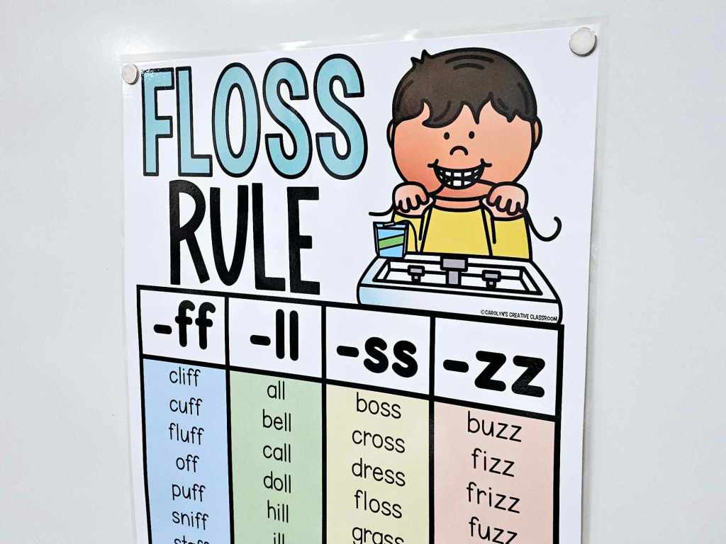Floss Rule (-ff, -ll, -ss, -zz) Anchor Chart [Hard Good] – Option #3 ...