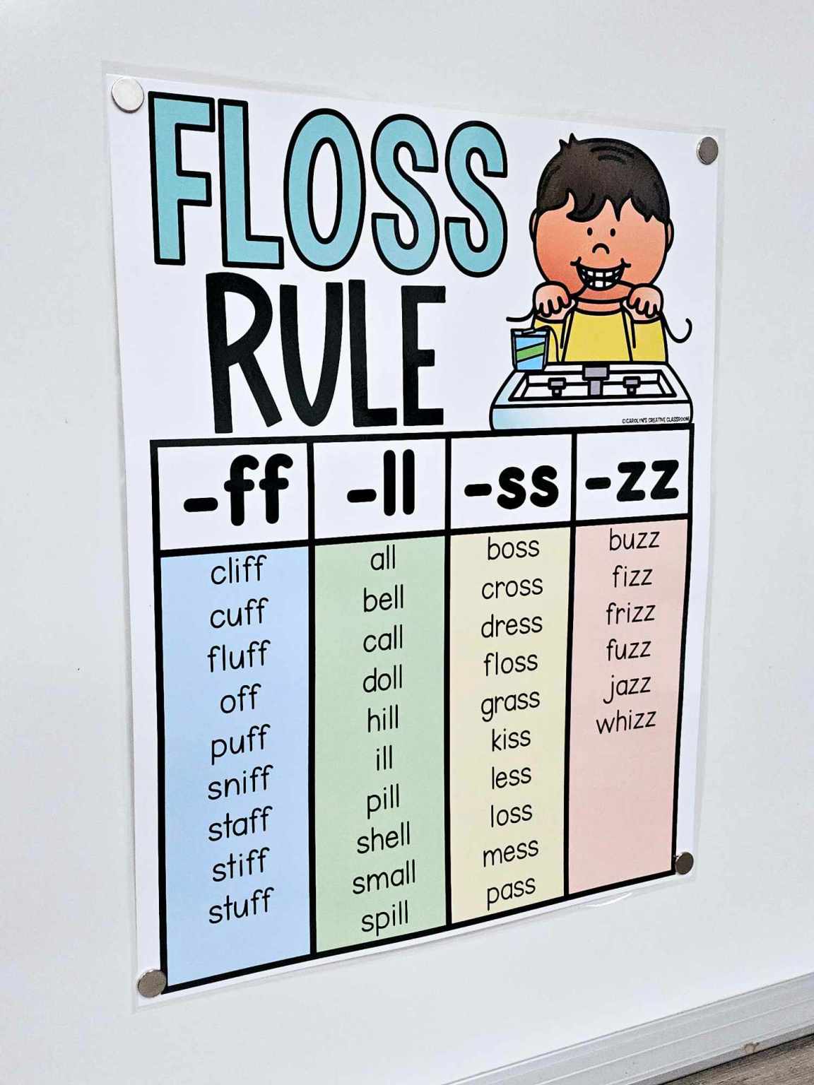 Floss Rule (-ff, -ll, -ss, -zz) Anchor Chart [Hard Good] – Option #3 ...
