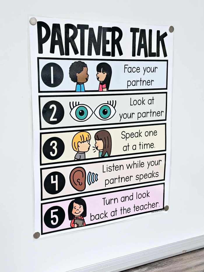 Partner Talk Anchor Chart [Hard Good] – Option #2