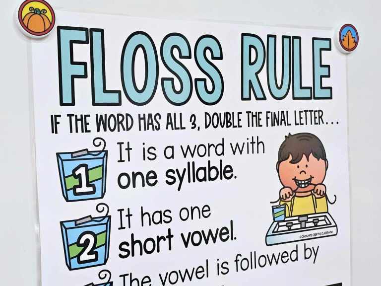 Floss Rule (-ff, -ll, -ss, -zz) Anchor Chart [Hard Good] – Option #4