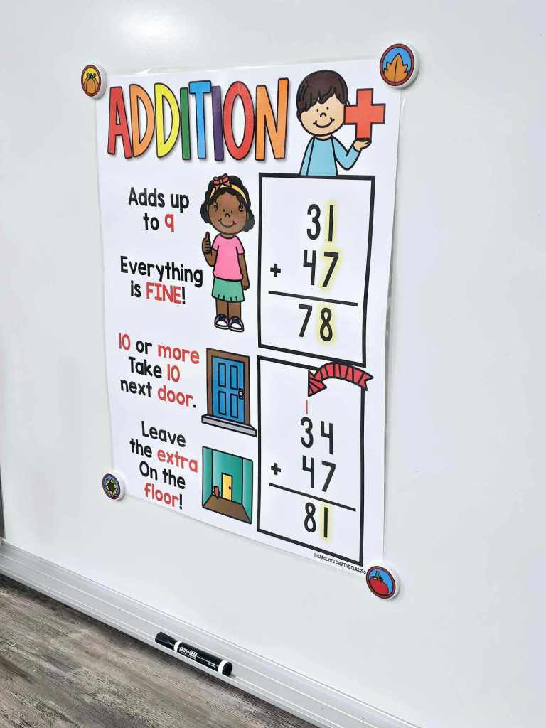 Addition Poem Anchor Chart [Hard Good] – Option #2 (2 Digit)