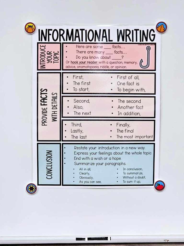 Informational Writing Transitions Anchor Chart [Hard Good] – Option #1
