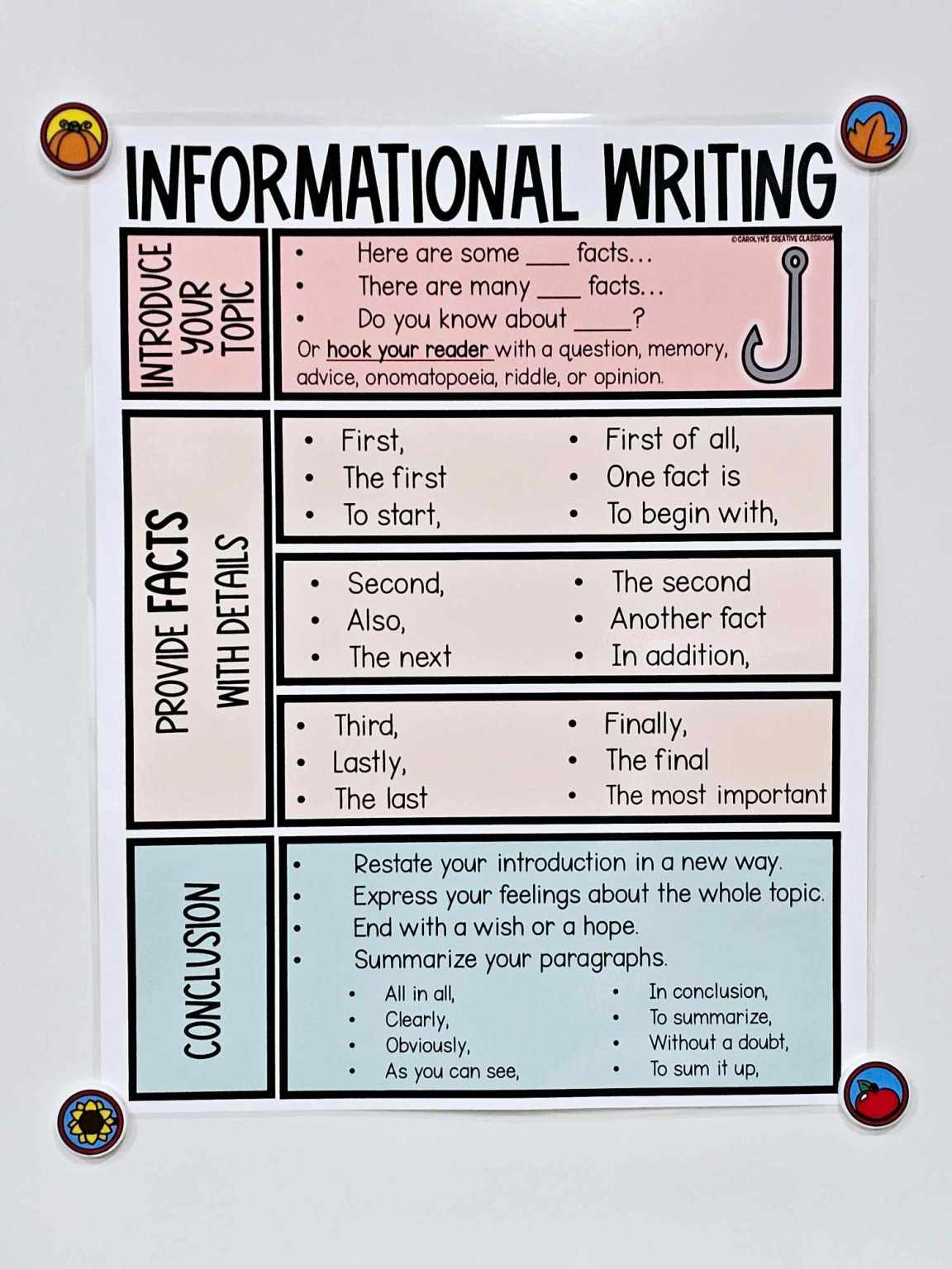 Informational Writing Transitions Anchor Chart [Hard Good] – Option #1