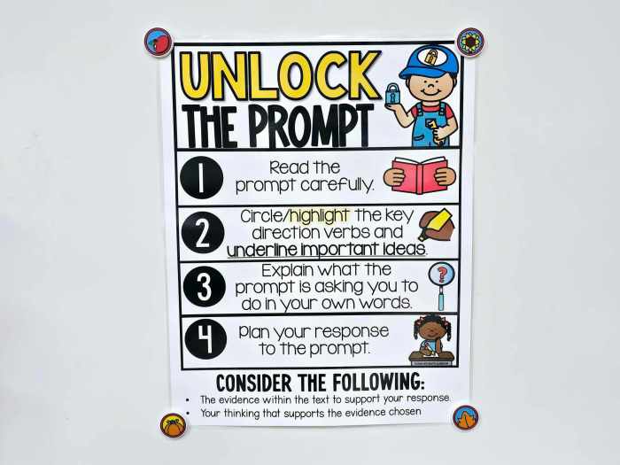 Unlock the Prompt Anchor Chart [Hard Good] – Option #1