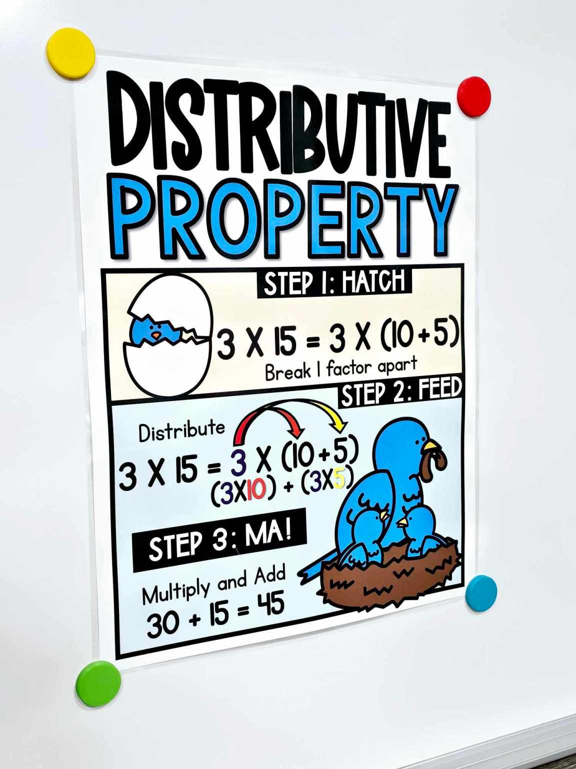 Distributive Property Anchor Chart [Hard Good] – Version 1