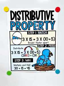Distributive Property Anchor Chart [Hard Good] – Version 1