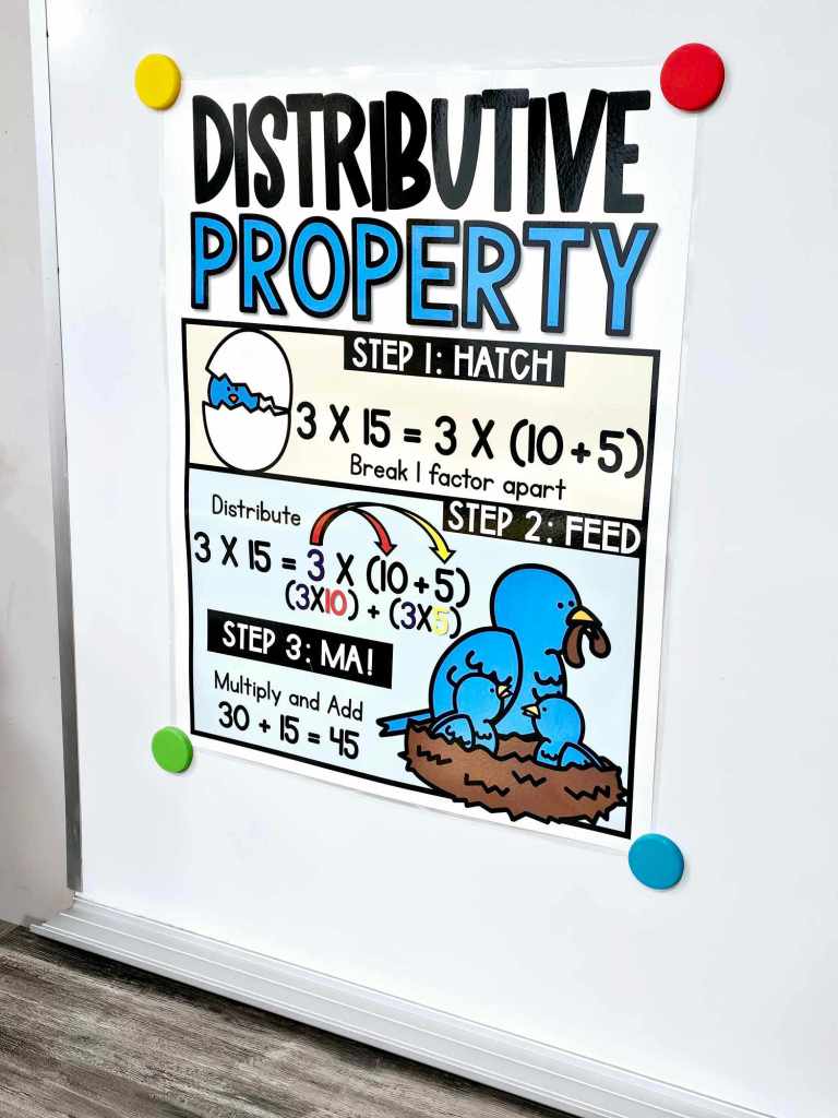 Distributive Property Anchor Chart [Hard Good] – Version 1