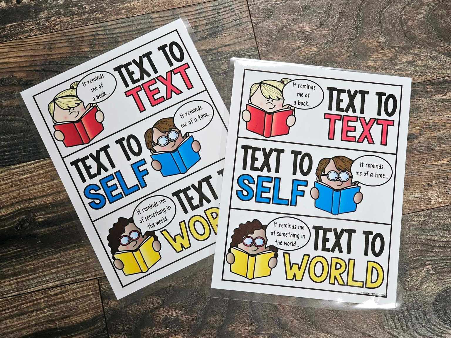 MINI Anchor Charts: Making Connections