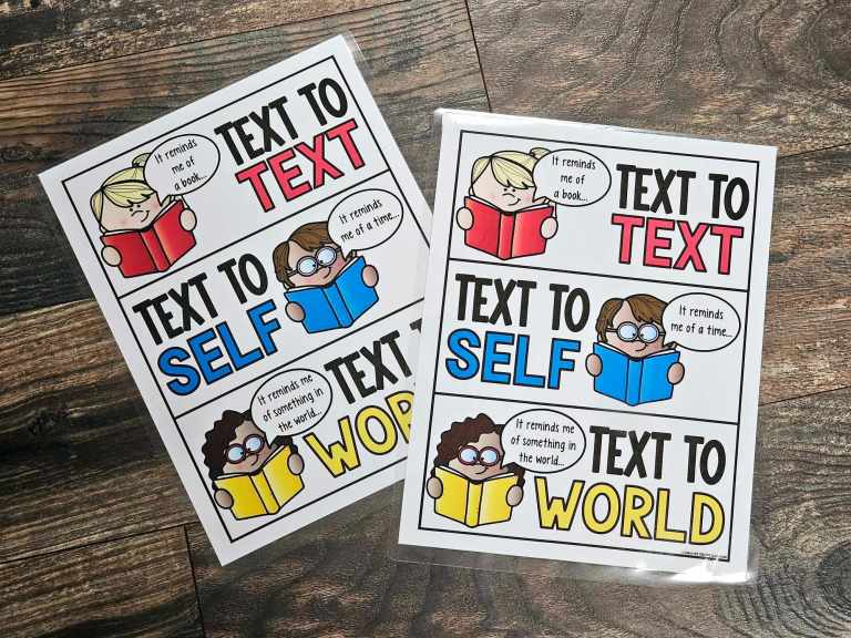 Mini Anchor Charts
