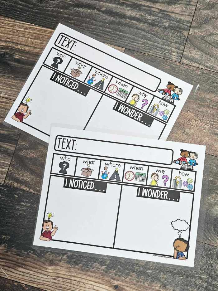 MINI Anchor Charts: 5W1H Graphic Organizer