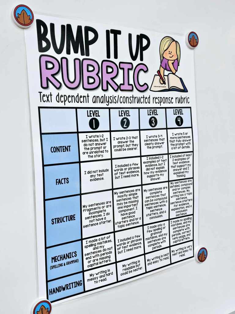 Bump It Up Rubric Anchor Chart [Hard Good] – Option #1 (Personal Request)