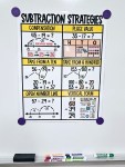 Subtraction Strategies Anchor Chart [Hard Good] – Option 2