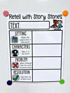 Story Retelling Anchor Chart [Hard Good] – Option 5 Story Stones