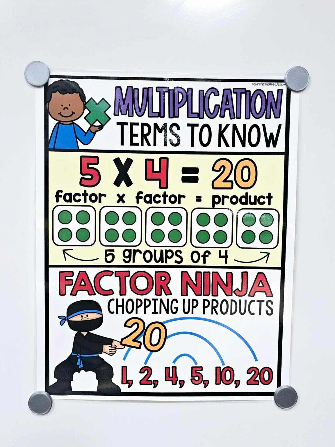 Multiplication Terms to Know: Vocabulary Anchor Chart [Hard Good ...