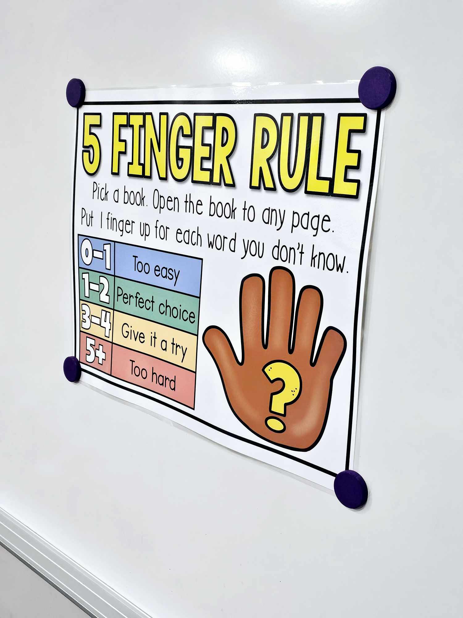5 Finger Rule – Picking out a Book Anchor Chart [Hard Good] – Option #2