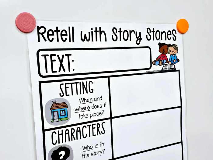 Story Retelling Anchor Chart [Hard Good] – Option 5 Story Stones