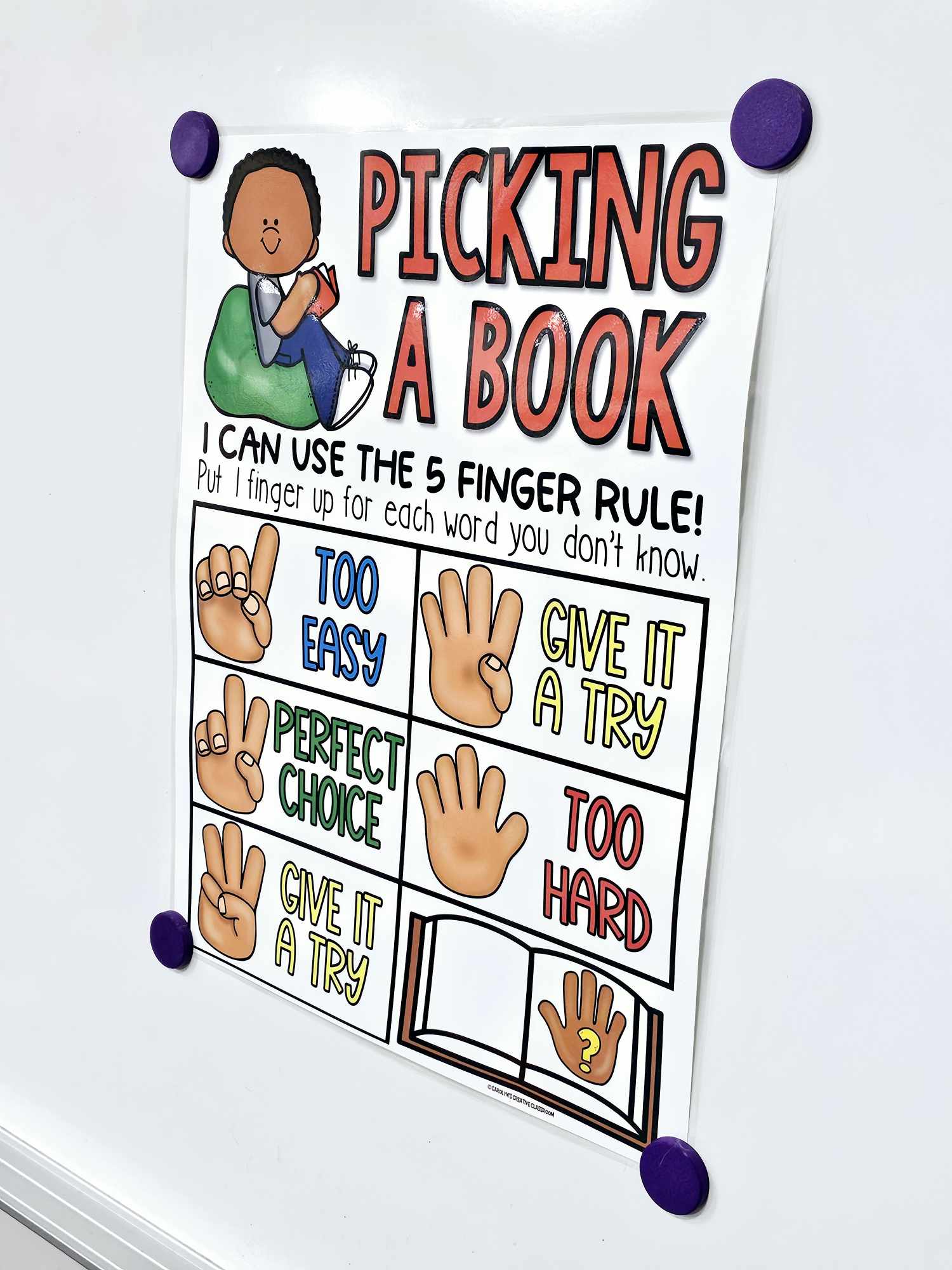 5 Finger Rule – Picking out a Book Anchor Chart [Hard Good] – Option #1 ...