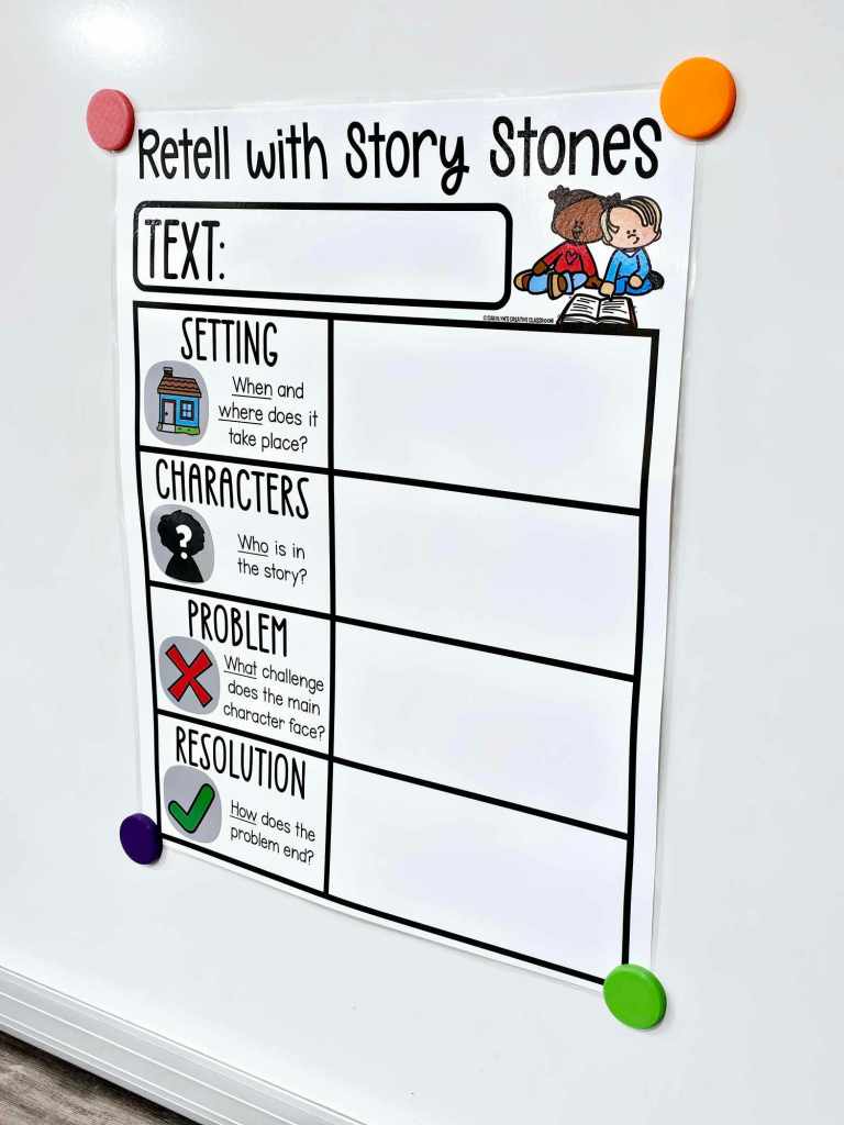 Story Retelling Anchor Chart [Hard Good] – Option 5 Story Stones
