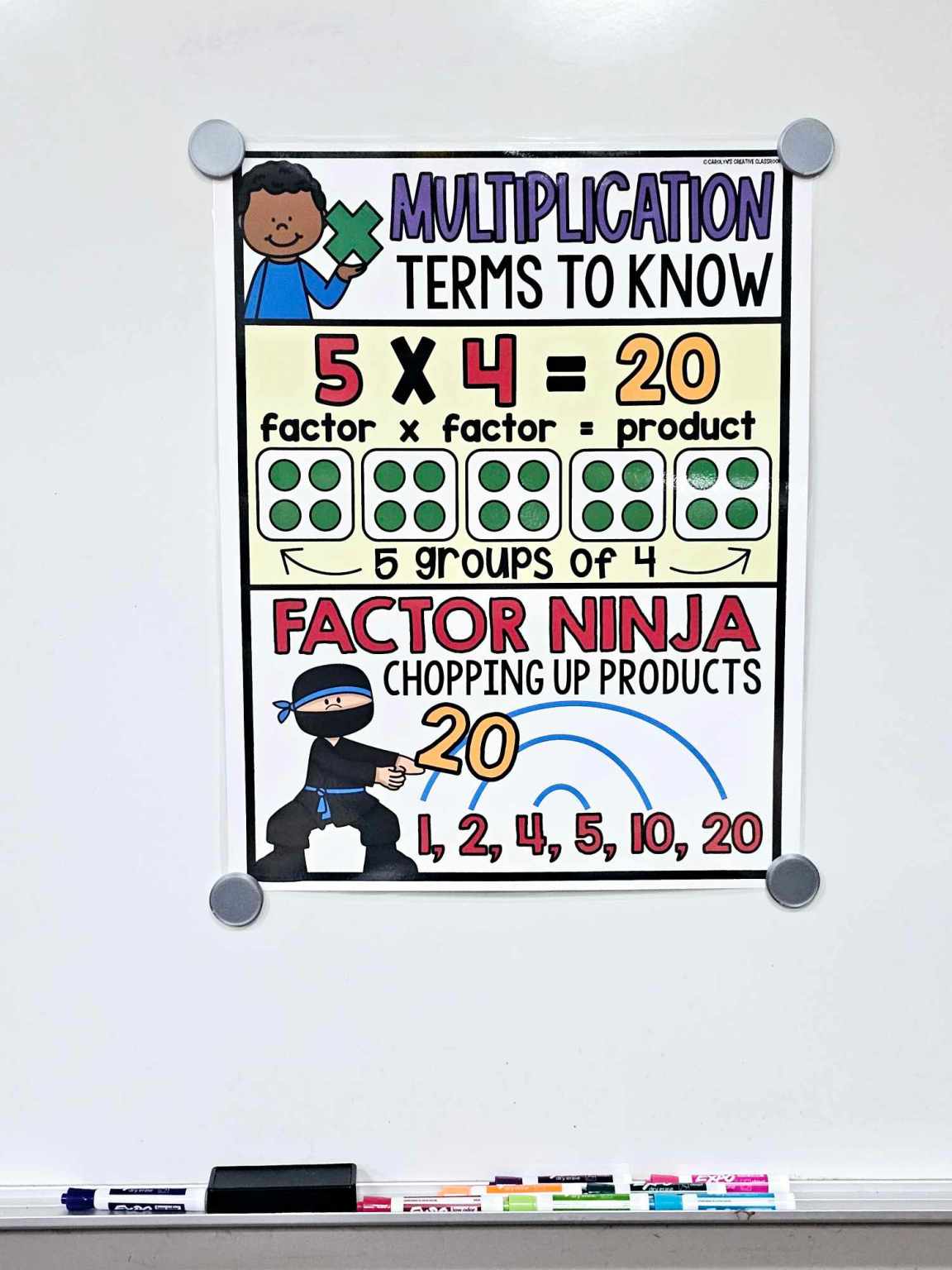 Multiplication Terms to Know: Vocabulary Anchor Chart [Hard Good ...