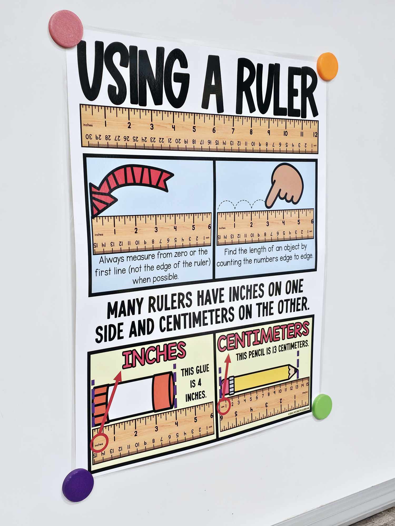 Using a Ruler Anchor Chart [Hard Good] – Option #1