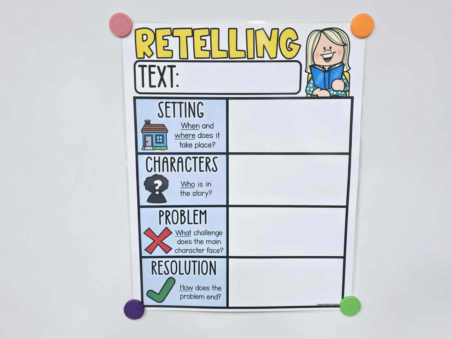 Story Retelling Anchor Chart [Hard Good] – Option 3