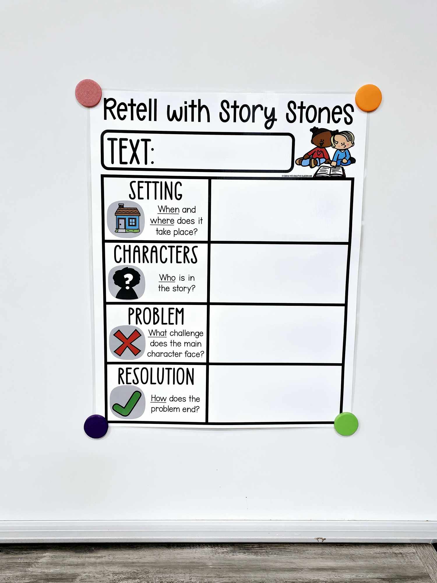 Story Retelling Anchor Chart [Hard Good] – Option 5 Story Stones