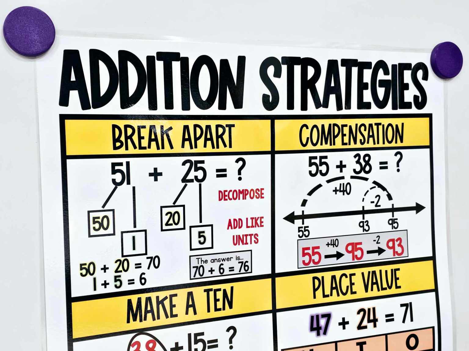 Addition Strategies Anchor Chart [Hard Good] – Option 2