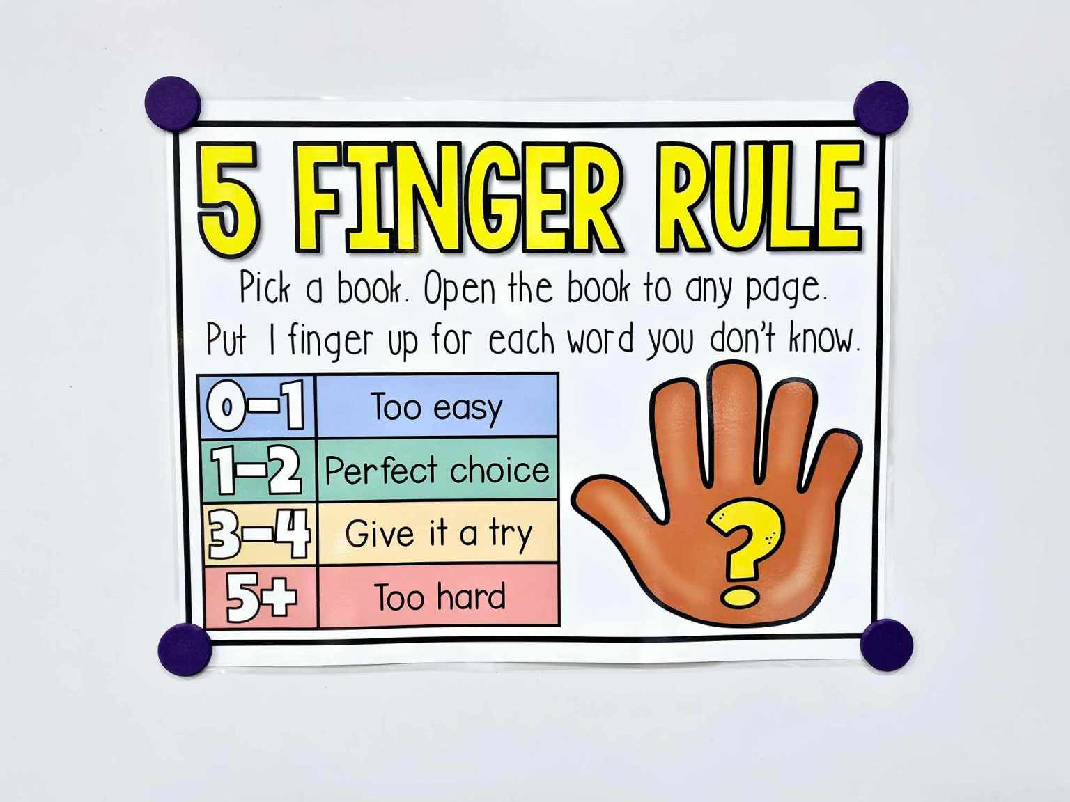 5 Finger Rule – Picking out a Book Anchor Chart [Hard Good] – Option #2