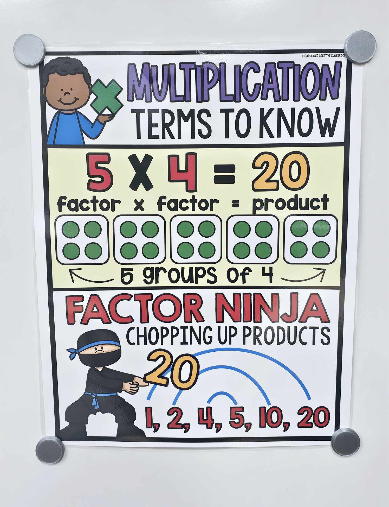 Multiplication Terms to Know: Vocabulary Anchor Chart [Hard Good ...