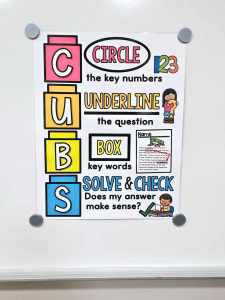 CUBS MATH Anchor Chart [Hard Good]