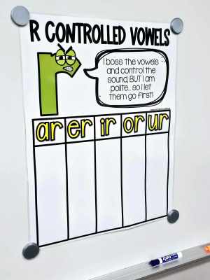 Bossy R [Hard Good] R controlled – Option #4