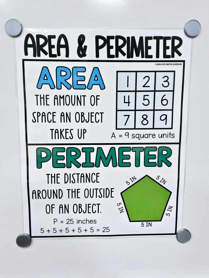Area and Perimeter [Hard Good] – Option 1