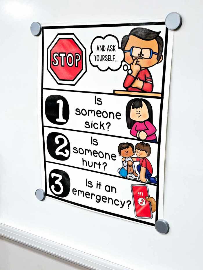 Stop and Ask Anchor Chart [Hard Good] – Option #1