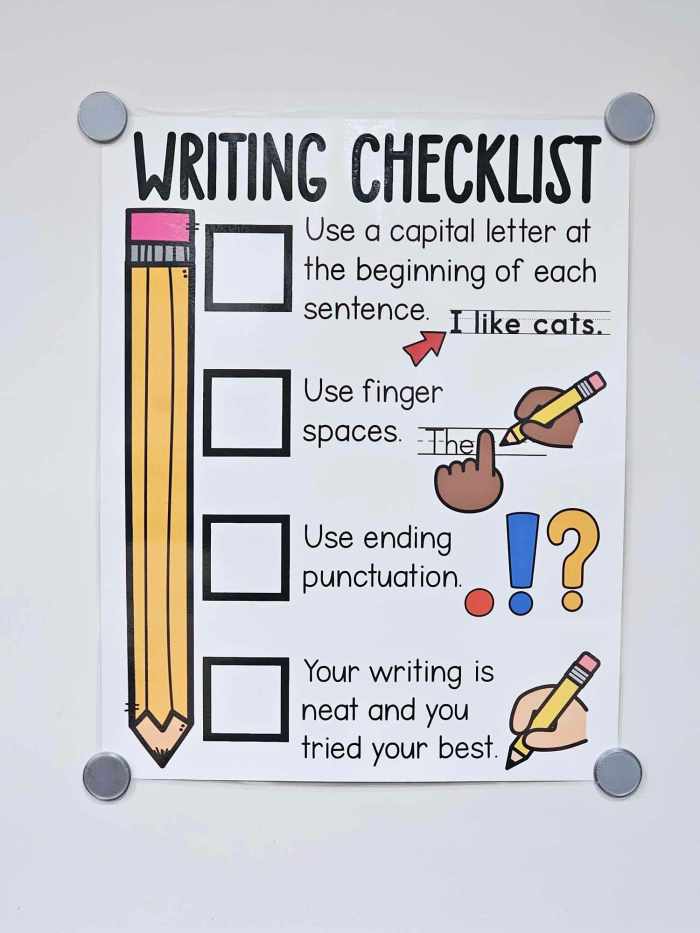 Writing Checklist Anchor Chart [Hard Good] – Option #1