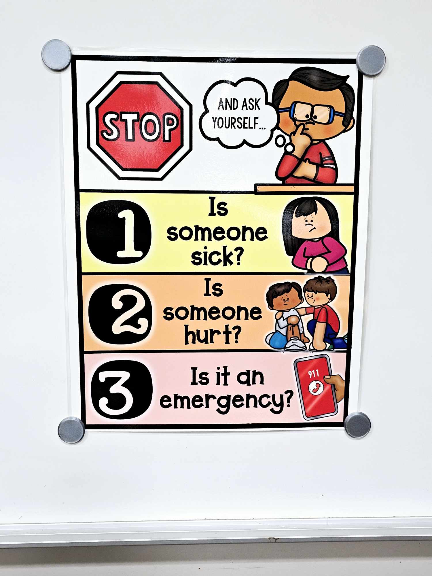 Stop and Ask Anchor Chart [Hard Good] – Option #2