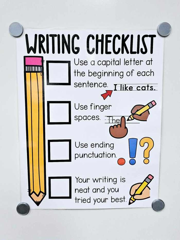 Writing Checklist Anchor Chart [Hard Good] – Option #1