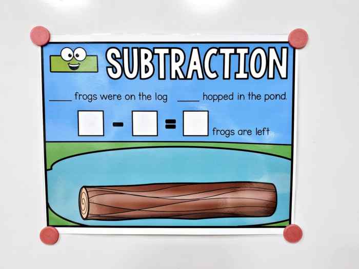 Subtraction Frogs Chart [Hard Good] – Option 1 (Anchor Chart only)