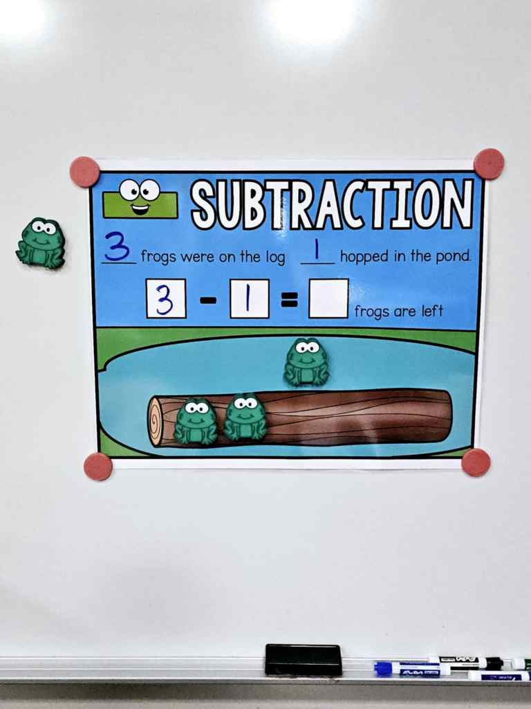 Subtraction Frogs Chart [Hard Good] – Option 1 (Anchor Chart only)