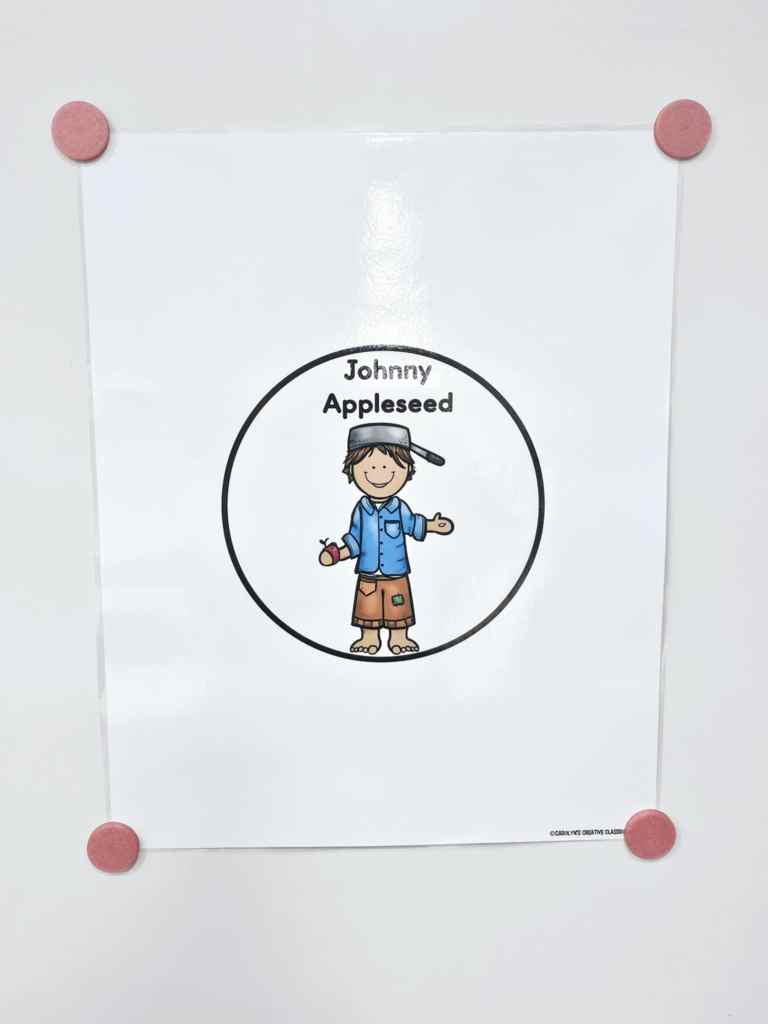 Johnny Appleseed Circle Map Anchor Chart [Hard Good] – Option 1
