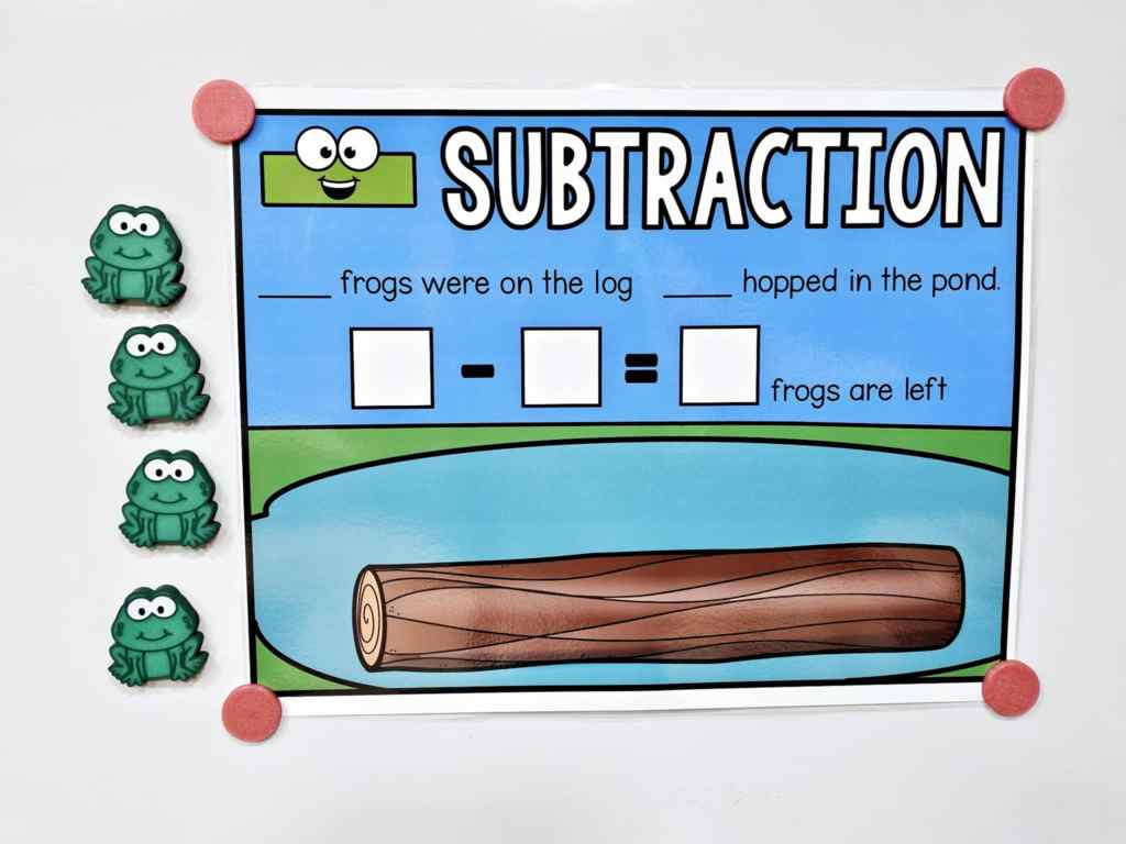 Subtraction Frogs Chart [Hard Good] – Option 1 (Anchor Chart only)