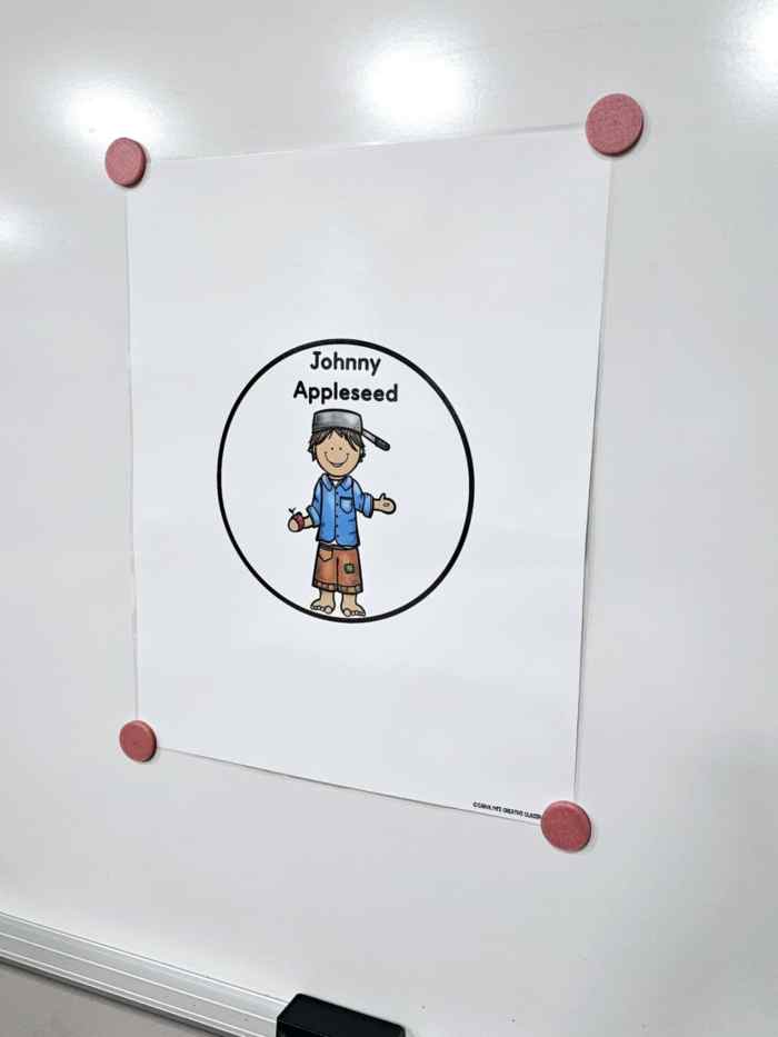 Johnny Appleseed Circle Map Anchor Chart [Hard Good] – Option 1