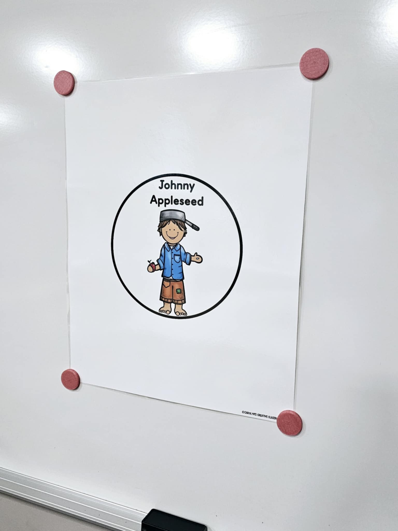 Johnny Appleseed Circle Map Anchor Chart [Hard Good] – Option 1