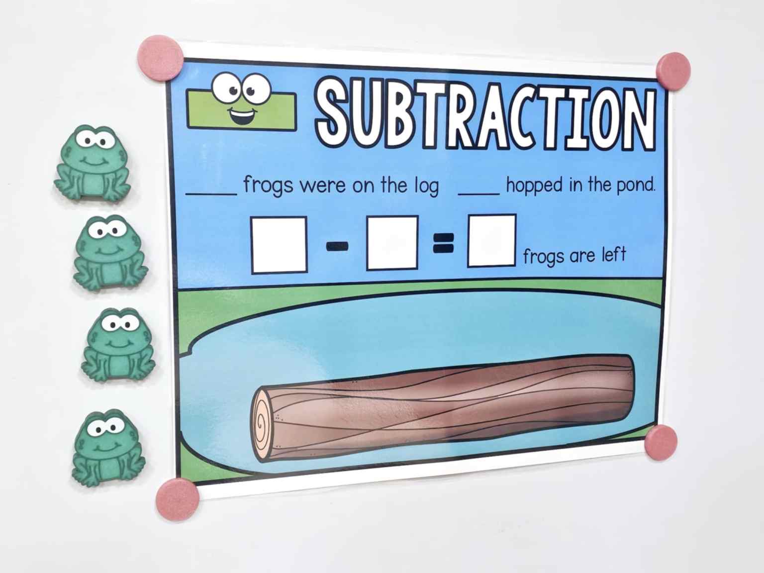 Subtraction Frogs Chart [Hard Good] – Option 1 (Anchor Chart only)