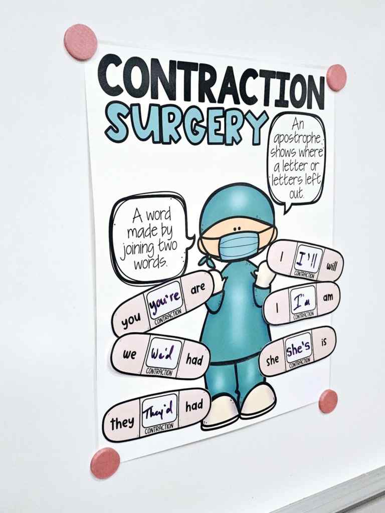 Contraction Surgery [Hard Good] – Option 1