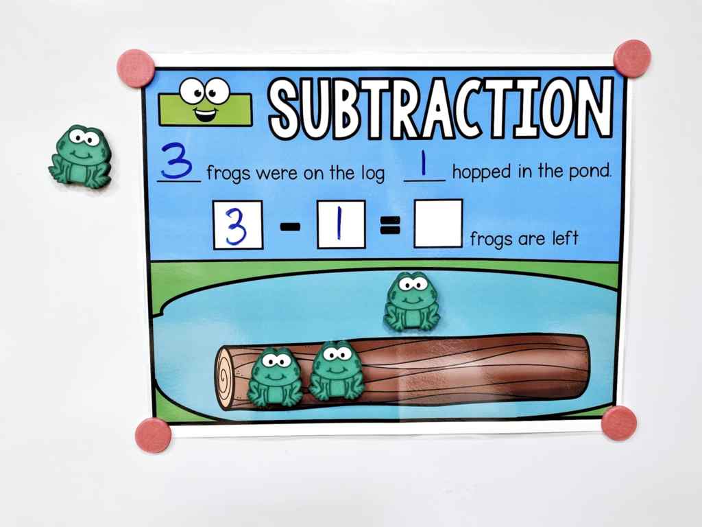 Teacher Magnets – Frog Magnets (Use with Subtraction Frogs Chart)